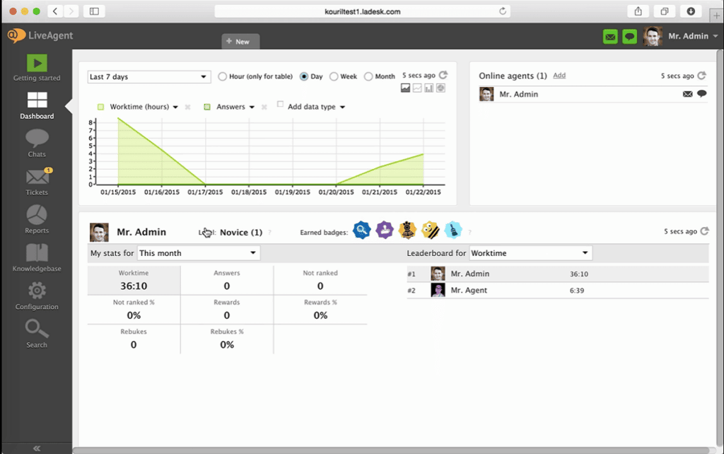Top 10 Help Desk Management Software For 2023 | 31West