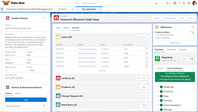 Salesforce Service Cloud: The Ultimate Guide - 31West